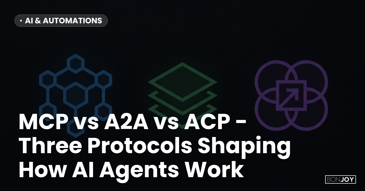 MCP vs A2A vs ACP - AI Agent Protocol Comparison 2026
