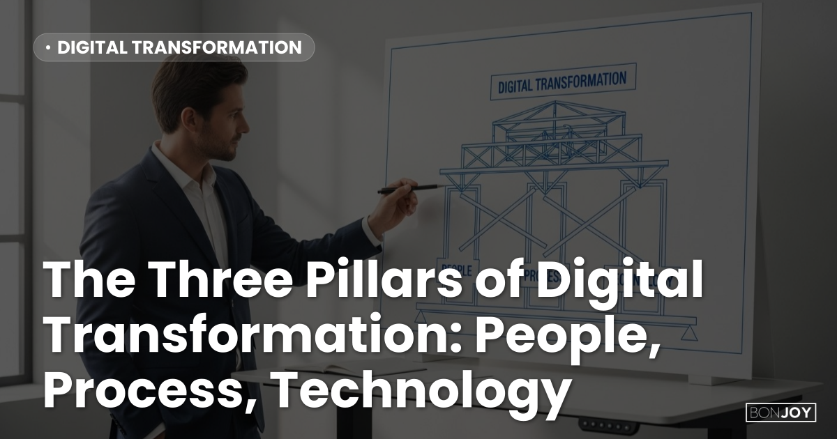 The Three Pillars of Digital Transformation: People, Process, Technology